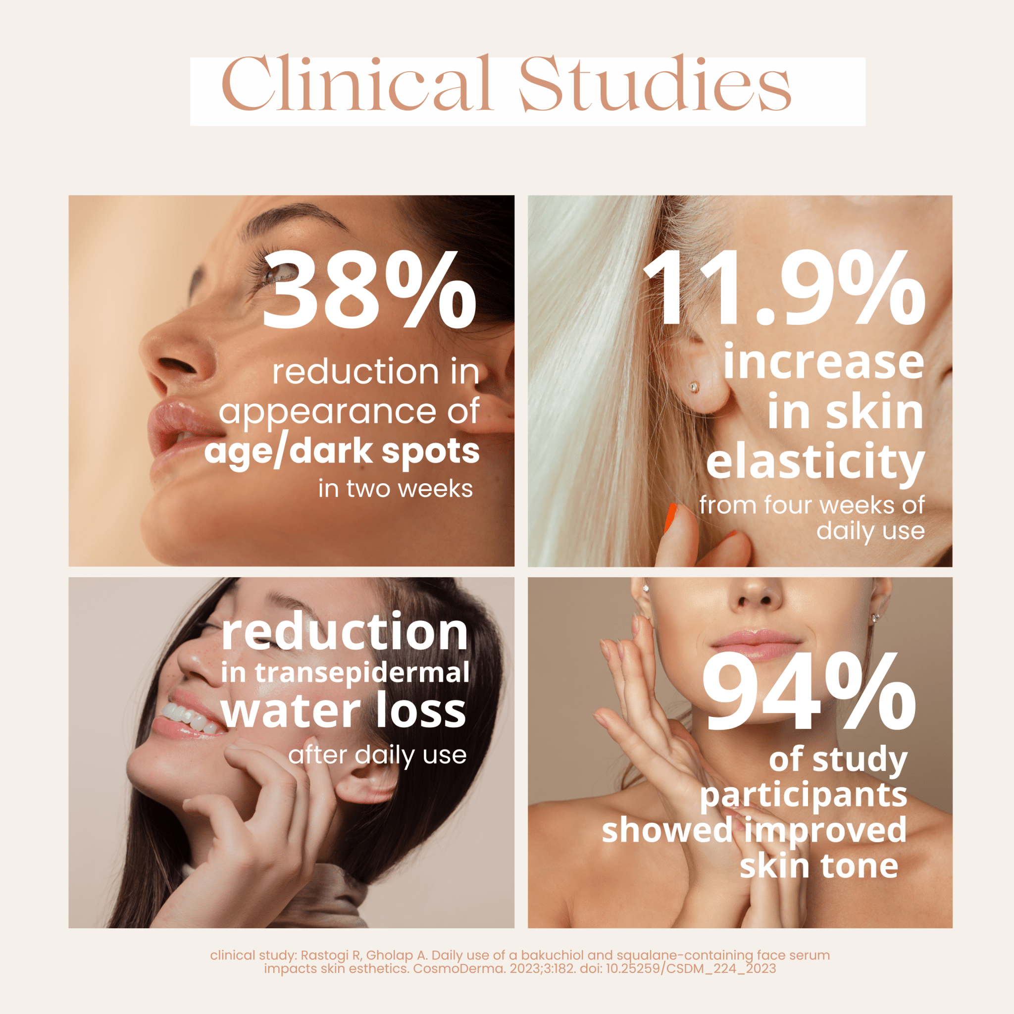 Glow Bio Retinol Serum | Vegan, Cruelty Free, Sustainable Skincare ...