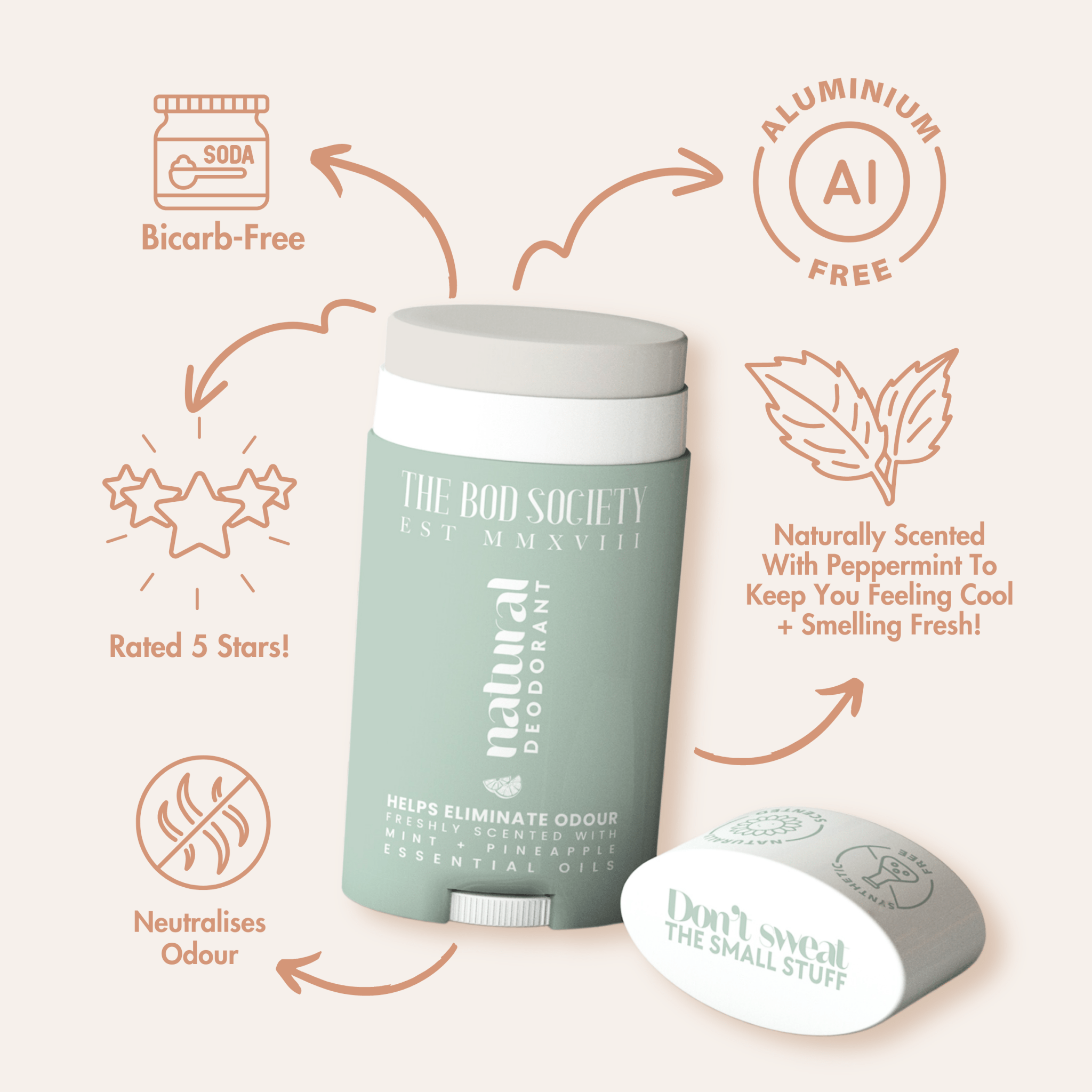 Natural Sustainable Deodorant | Natural & Sustainable Deodorant To ...